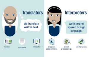 What are the differences between being an interpreter and a translator ...